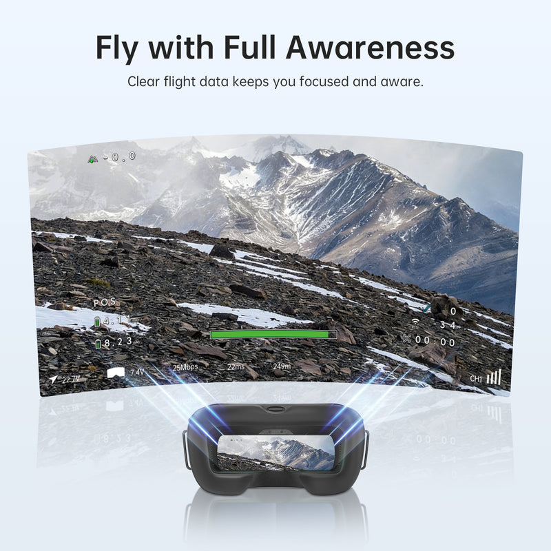 Walksnail Ascent Lite Kit